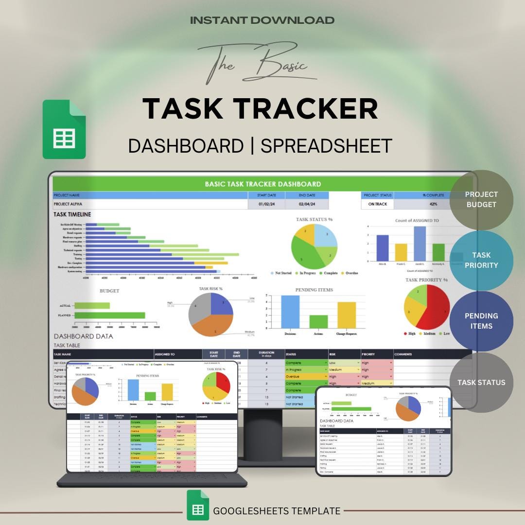 Project Tracker Spreadsheet Small Business Project Planner Task Tracker ...