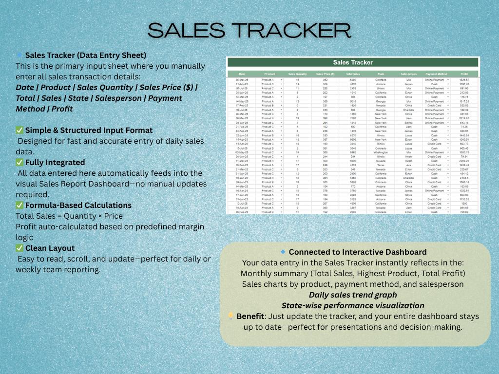 Sales Tracker Google Sheets Template | Business Sales Tracker | Sales ...