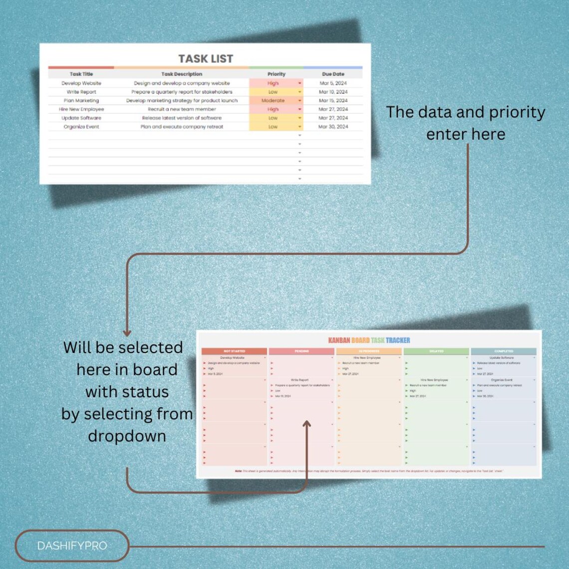 Kanban Board Tracker for Small Business Project Planning To-do List ...