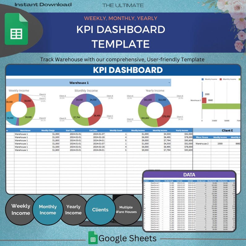 Business KPI Tracker Dashboard - Weekly Monthly Yearly Income Tracker ...