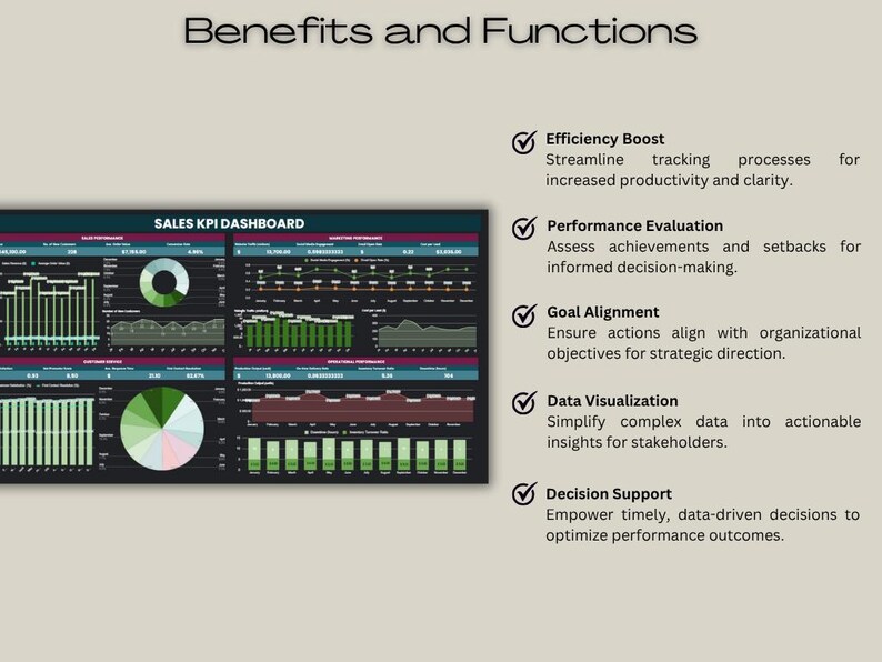 Sales Performance KPI Tracker Template | Track Sales Metrics & Goals ...