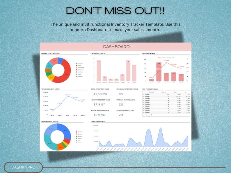 Inventory Tracker Spreadsheet Small Business Inventory Template Google ...