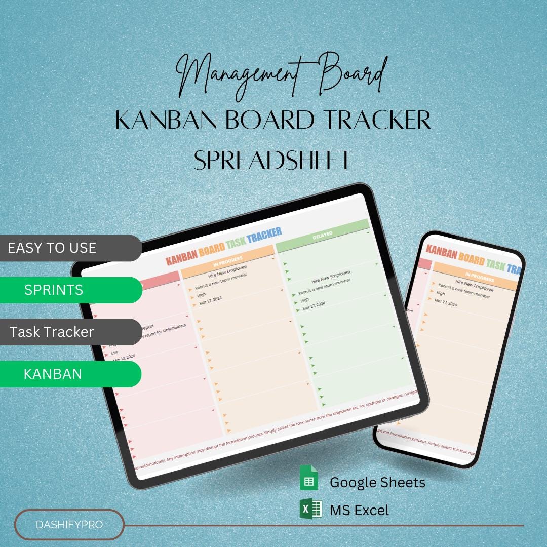 Kanban Board Tracker for Small Business Project Planning To-do List ...