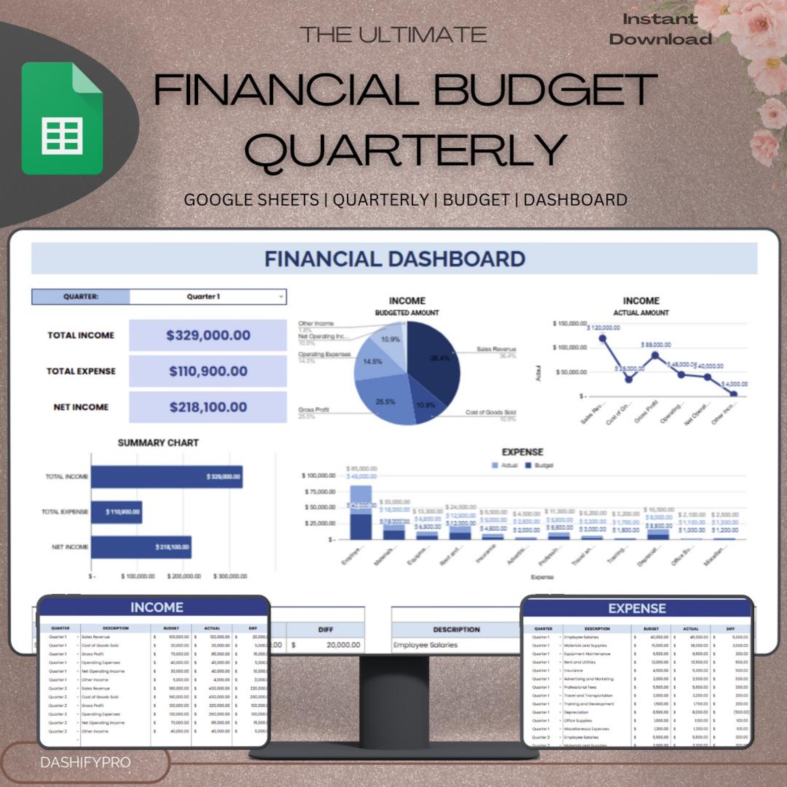 Financial Policy Dashboard Spreadsheet | Track Liability & Asset With ...
