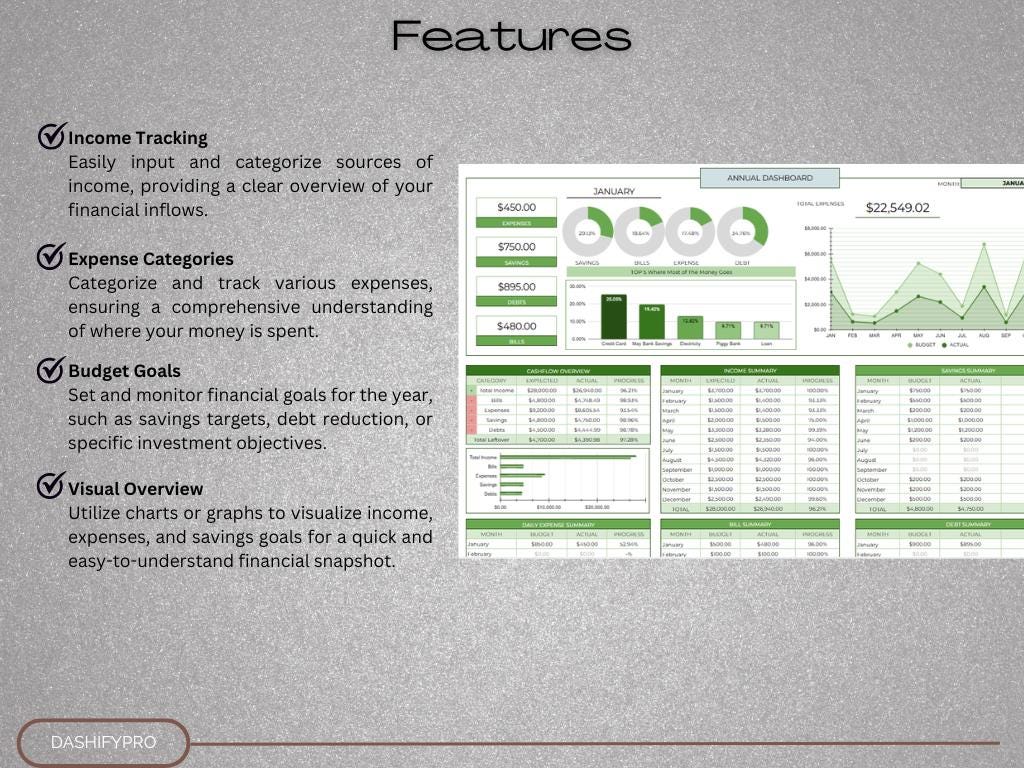 Annual & Monthly Business Spreadsheet Google Sheets Savings Tracker ...