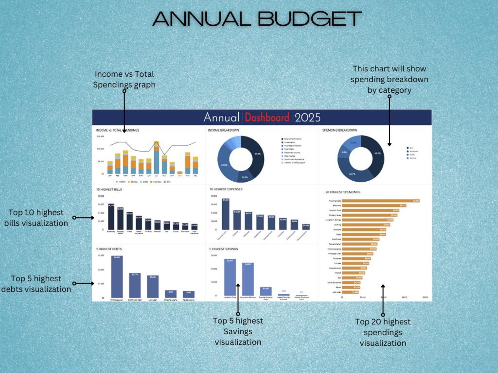 2025 Annual & Monthly Budget Planner Spreadsheet | Bills Calendar ...