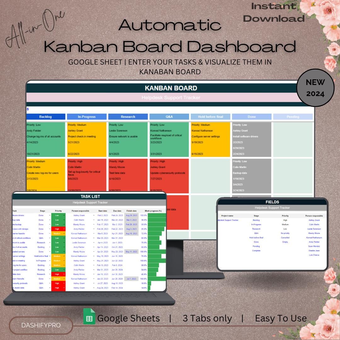 Kanban Board Google Sheets, Task Priority Tracker, Project Management ...