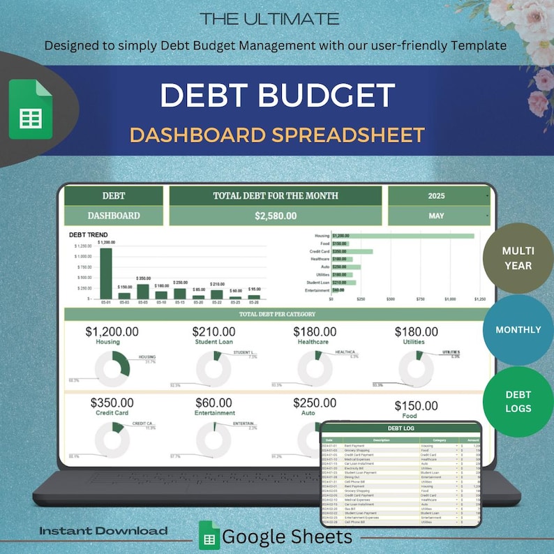 Ultimate Debt Tracker Spreadsheet Debt Payoff Template Debt Dashboard ...