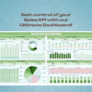 Sales Performance KPI Tracker Template | Track Sales Metrics & Goals ...