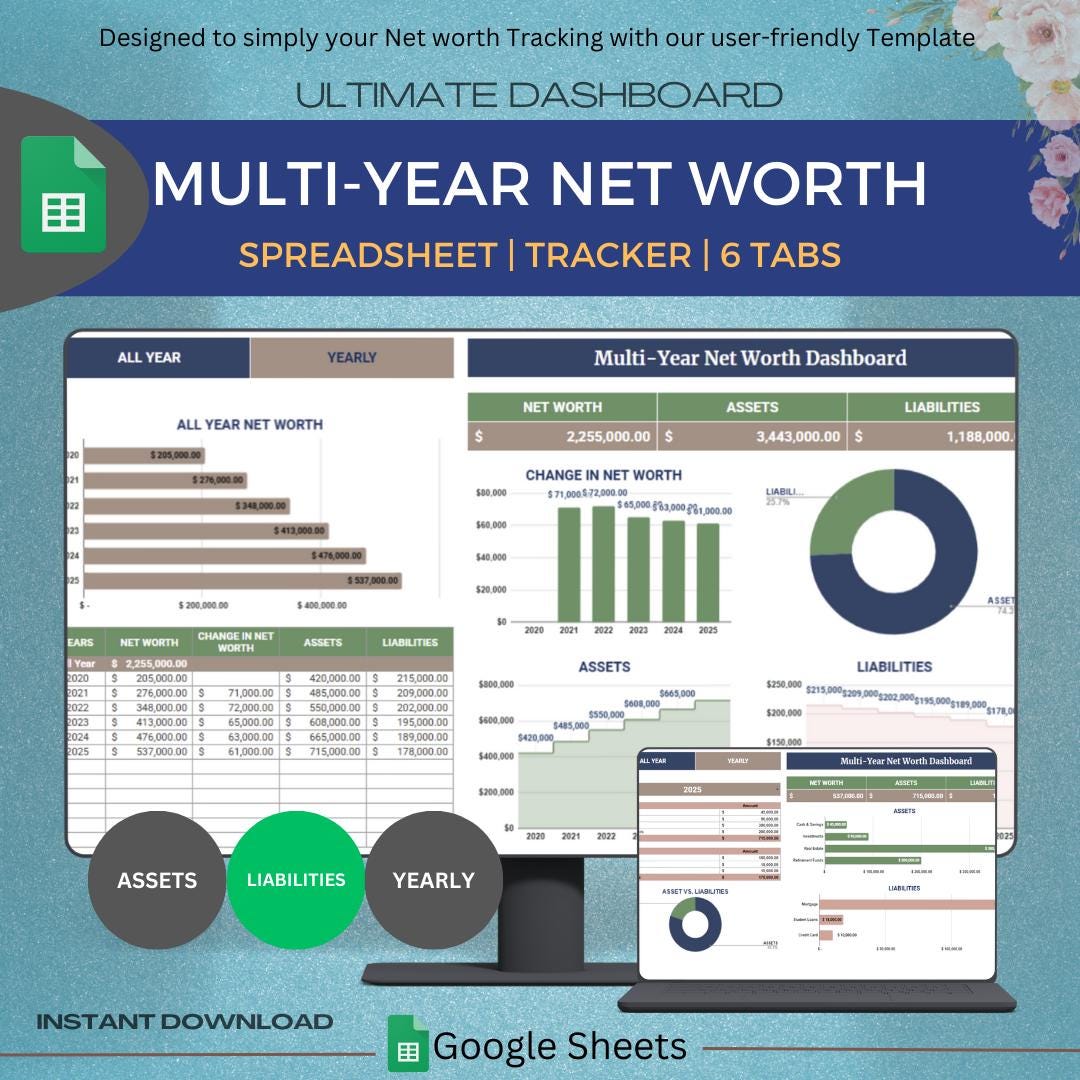 Multi-year Net Worth Dashboard, Annual Net Worth Tracker Spreadsheet ...