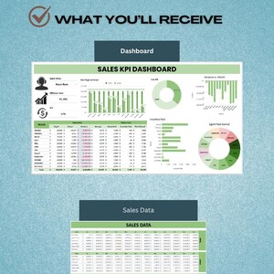 Sales KPI Tracker Dashboard Template | Track Sales Metrics & Goals ...