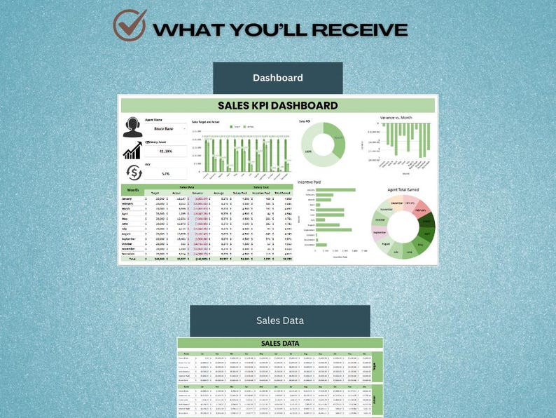 Sales KPI Tracker Dashboard Template | Track Sales Metrics & Goals ...