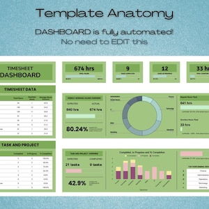 Timesheet Dashboard Template, Enhance Decision Making, Employee ...