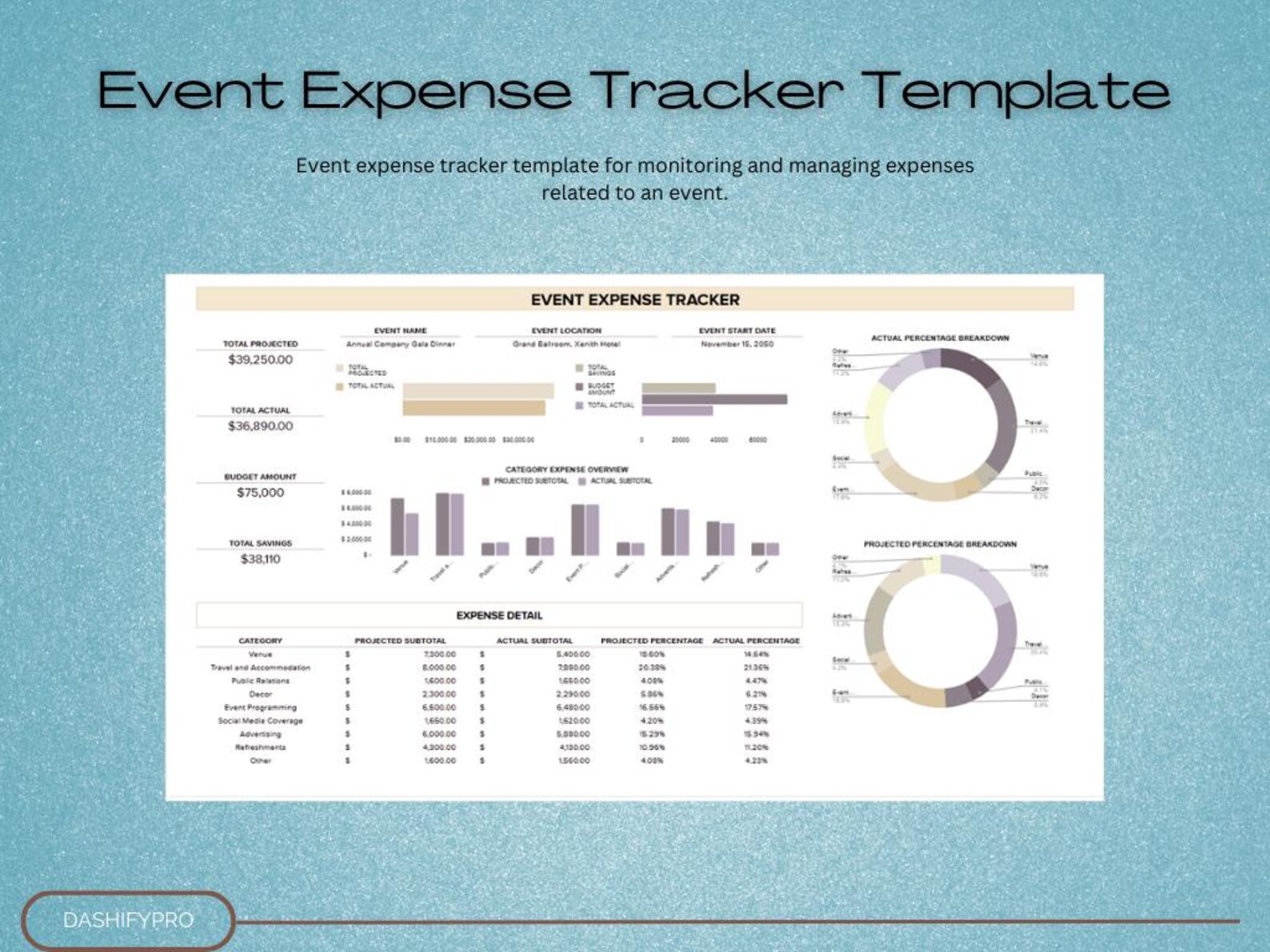 Event Expense Tracker Spreadsheet Template | Instant Download | Google ...