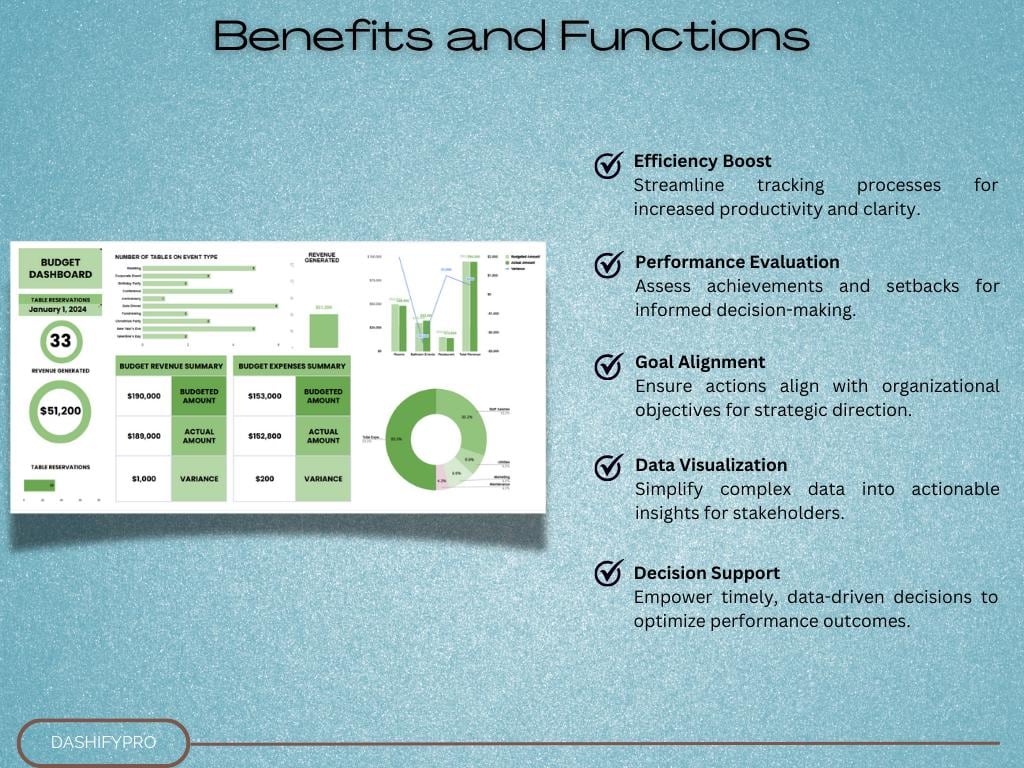Event Budget Planner Spreadsheet Template | Instant Download | Google ...