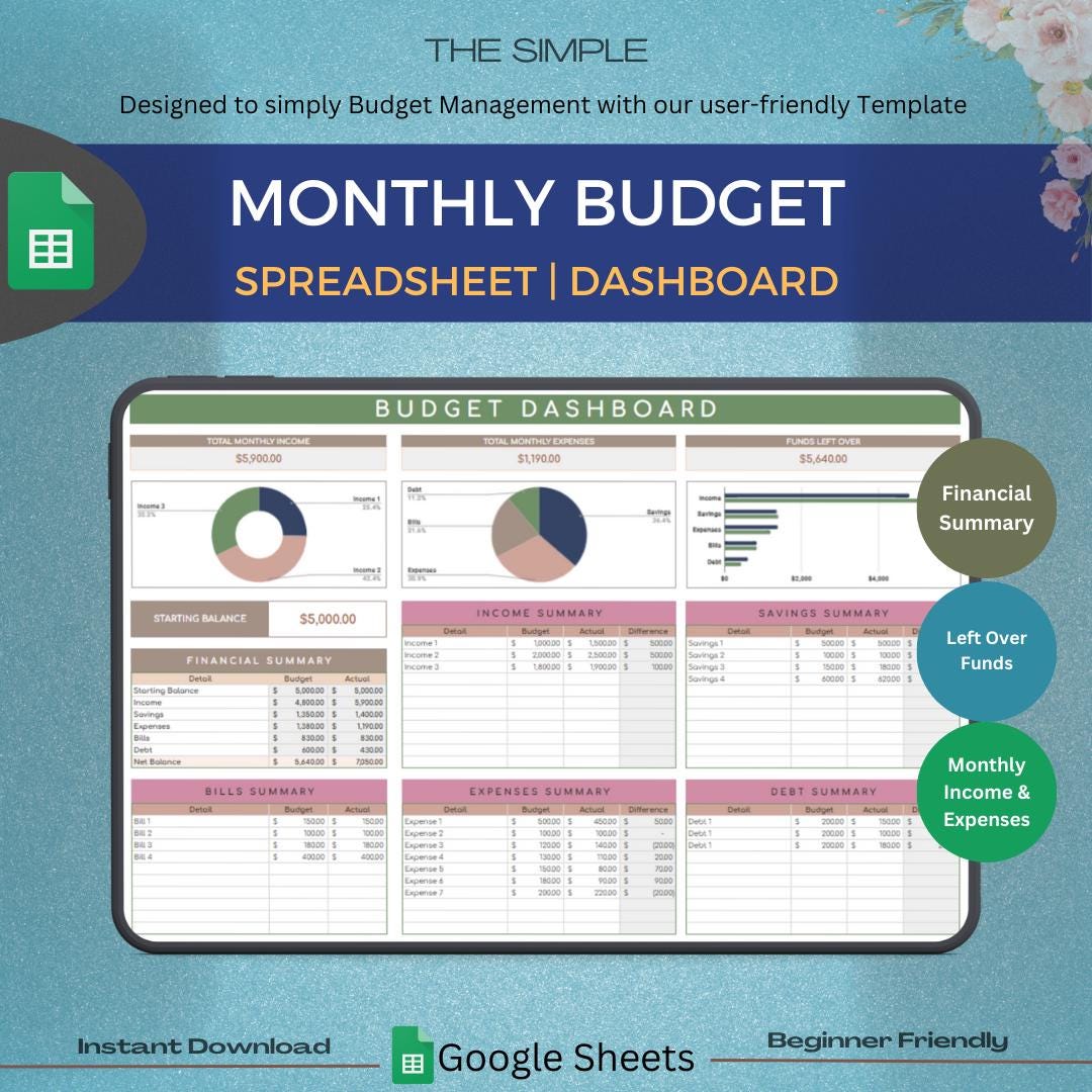 Simple Monthly Budget Spreadsheet Google Sheets 2025 Budget Template ...