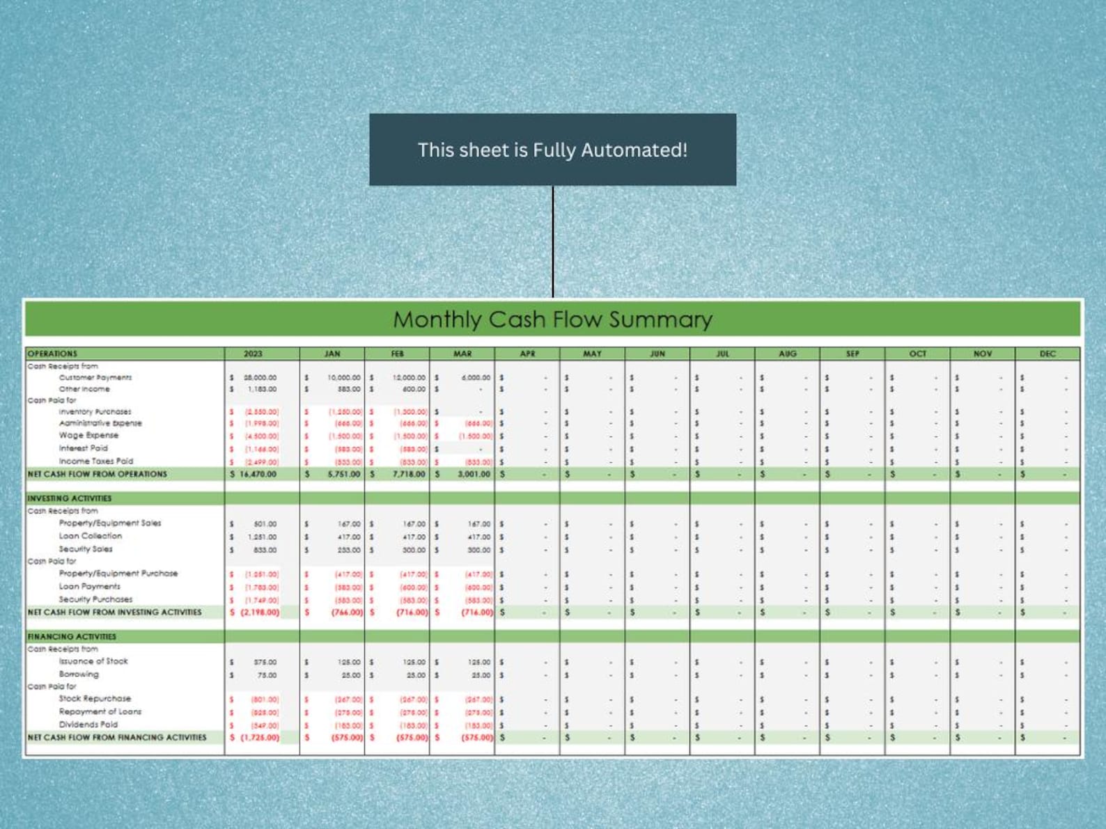 Cash Flow Statement With Dashboard Template | Googlesheets ...