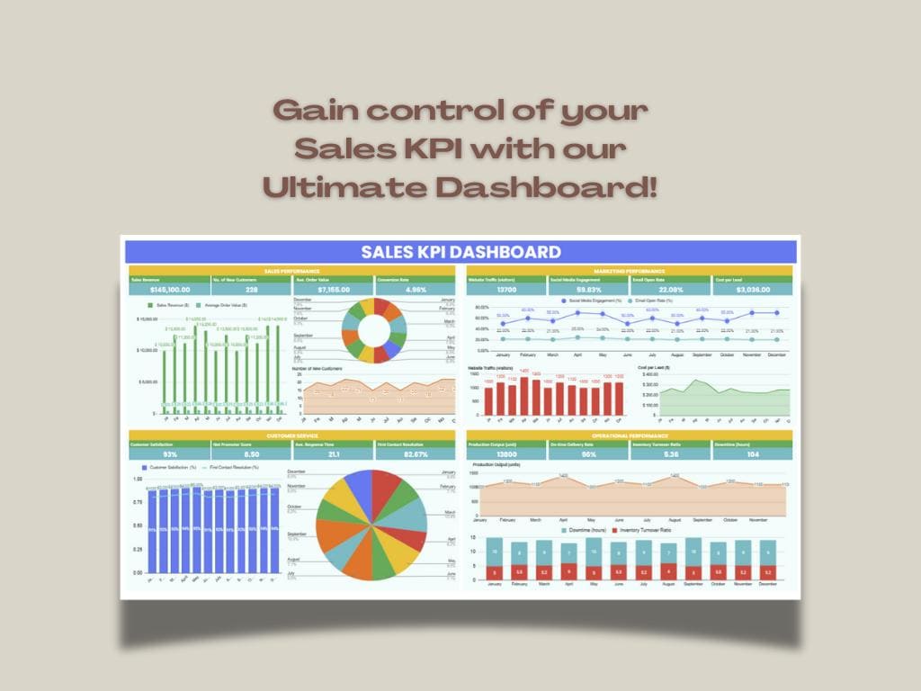 Sales Performance KPI Tracker Template | Track Sales Metrics & Goals ...