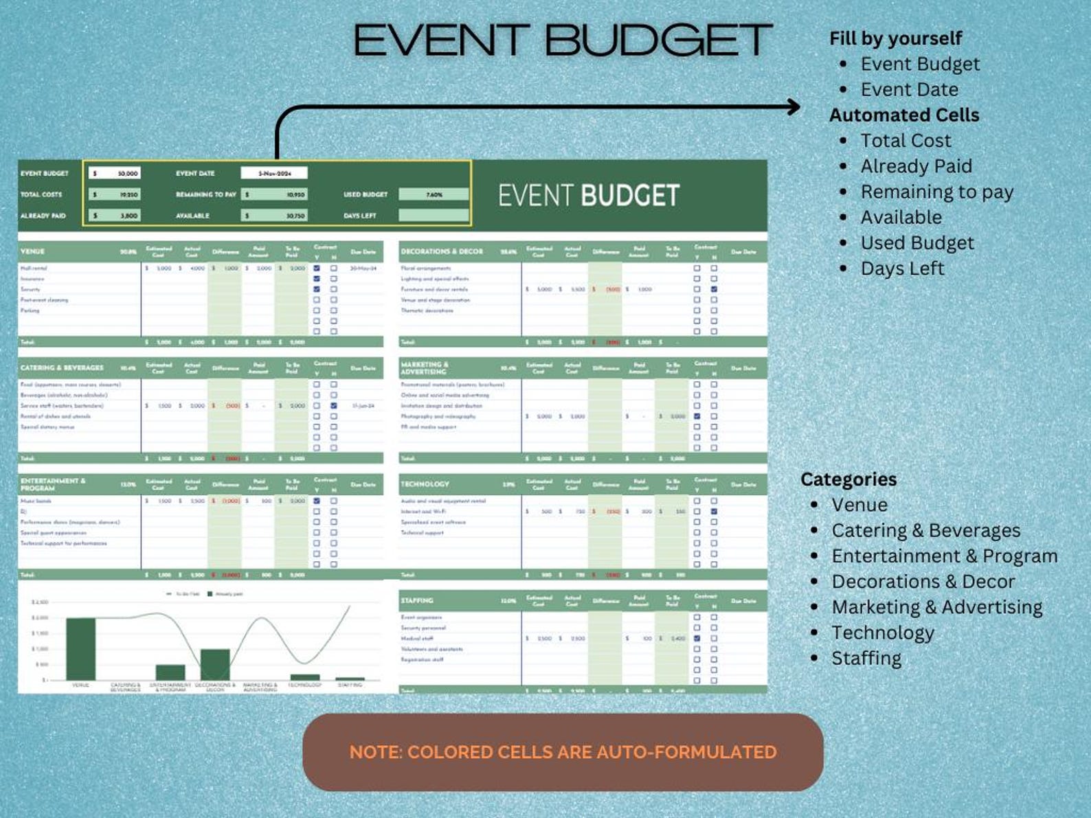 Event Budget Planner Spreadsheet Template | Instant Download | Google ...