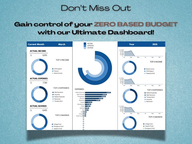 Zero-based Budget Spreadsheet | Finance Template | Financial Planner ...