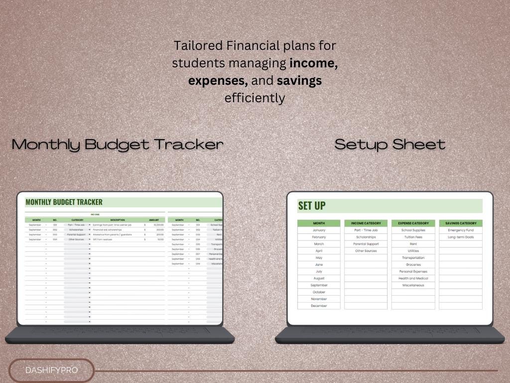 Budget for Students Spreadsheet Google Sheets Template Digital Academic ...