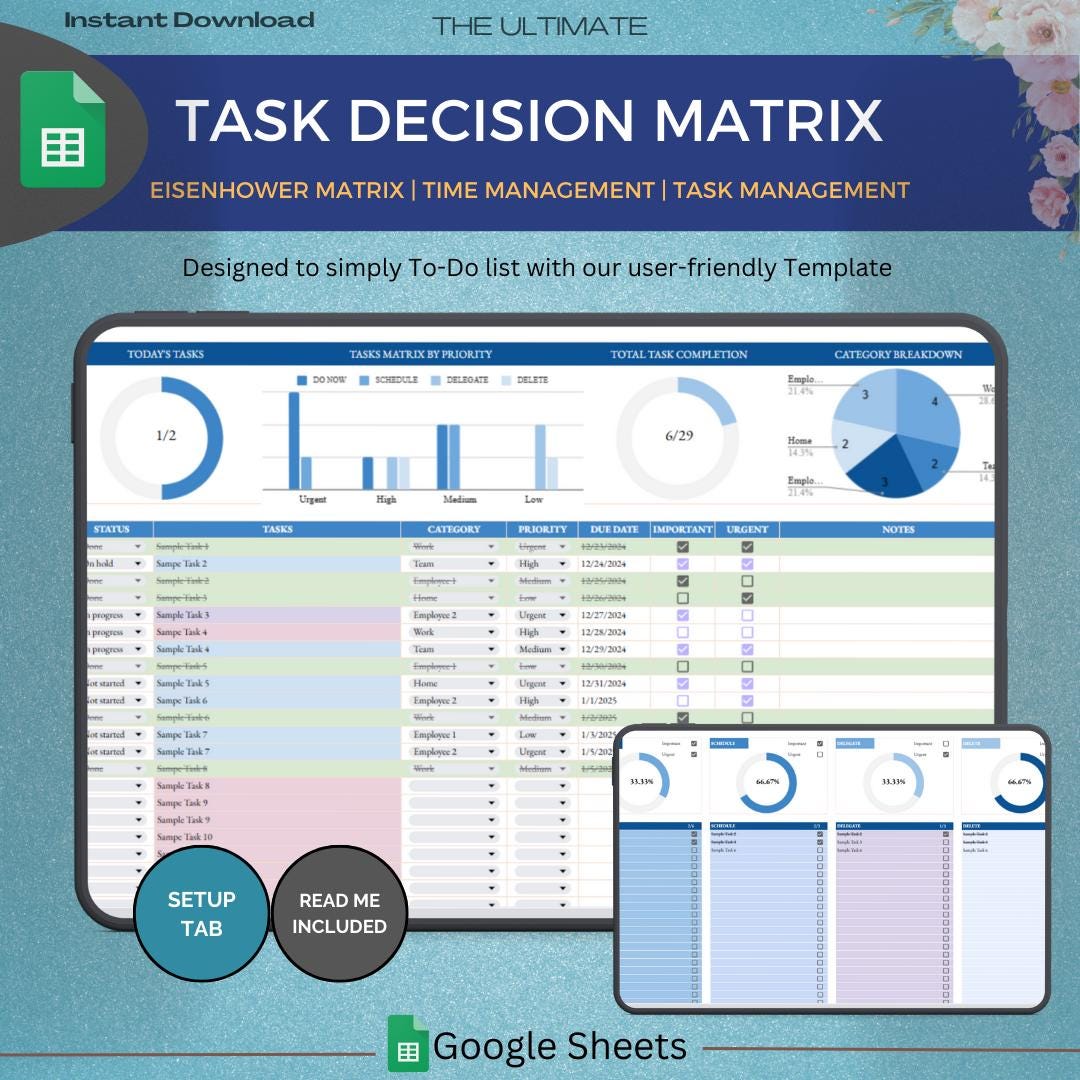 Eisenhower Matrix Google Sheets Decision Matrix Spreadsheet Task Priority Tracker Template Brain ...