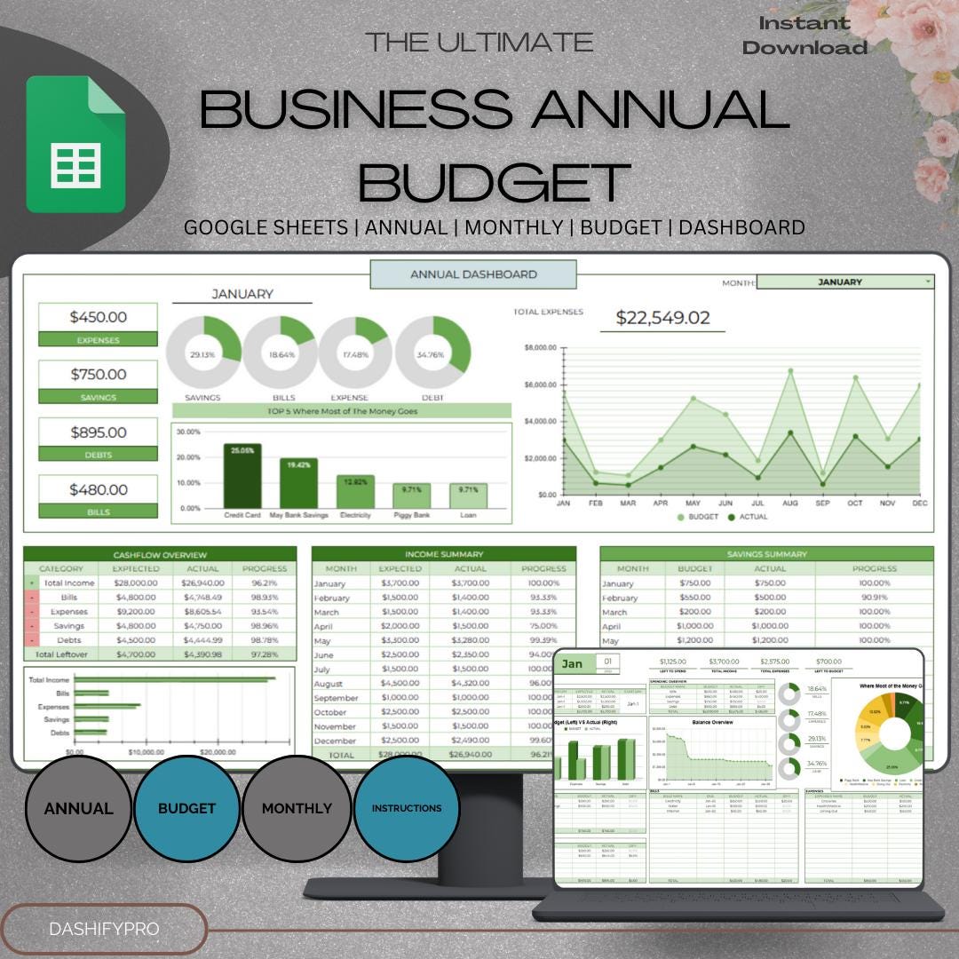 Annual & Monthly Business Spreadsheet Google Sheets Savings Tracker ...