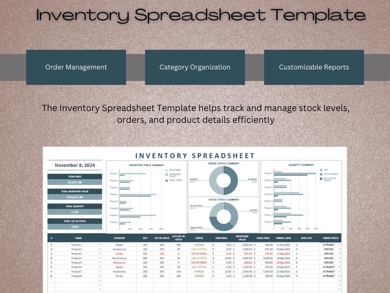 Inventory Tracker Spreadsheet Small Business Inventory Template Google ...