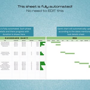 Project Management Dashboard Spreadsheet | Projects Progress Dashboard ...