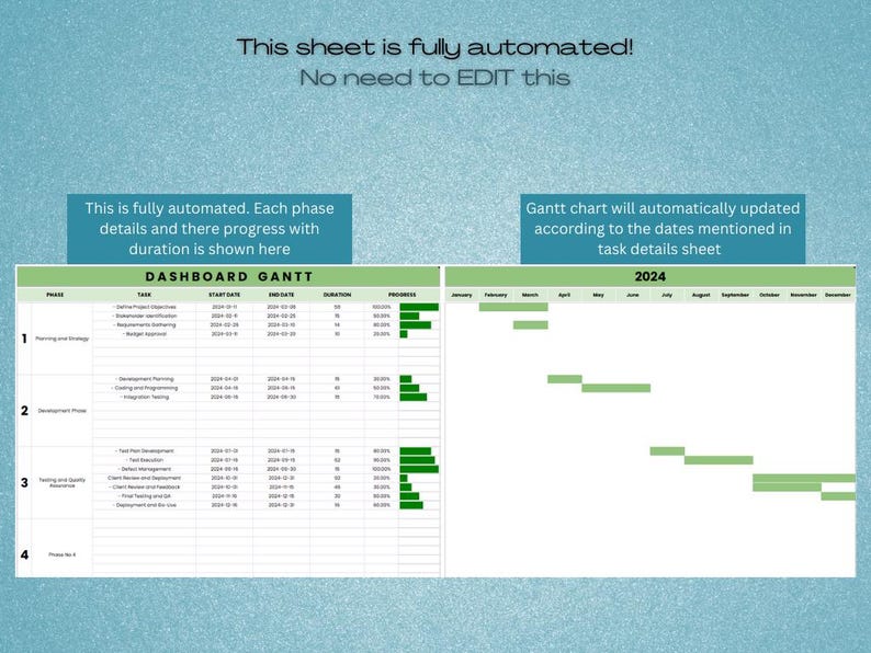 Project Management Dashboard Spreadsheet | Projects Progress Dashboard ...