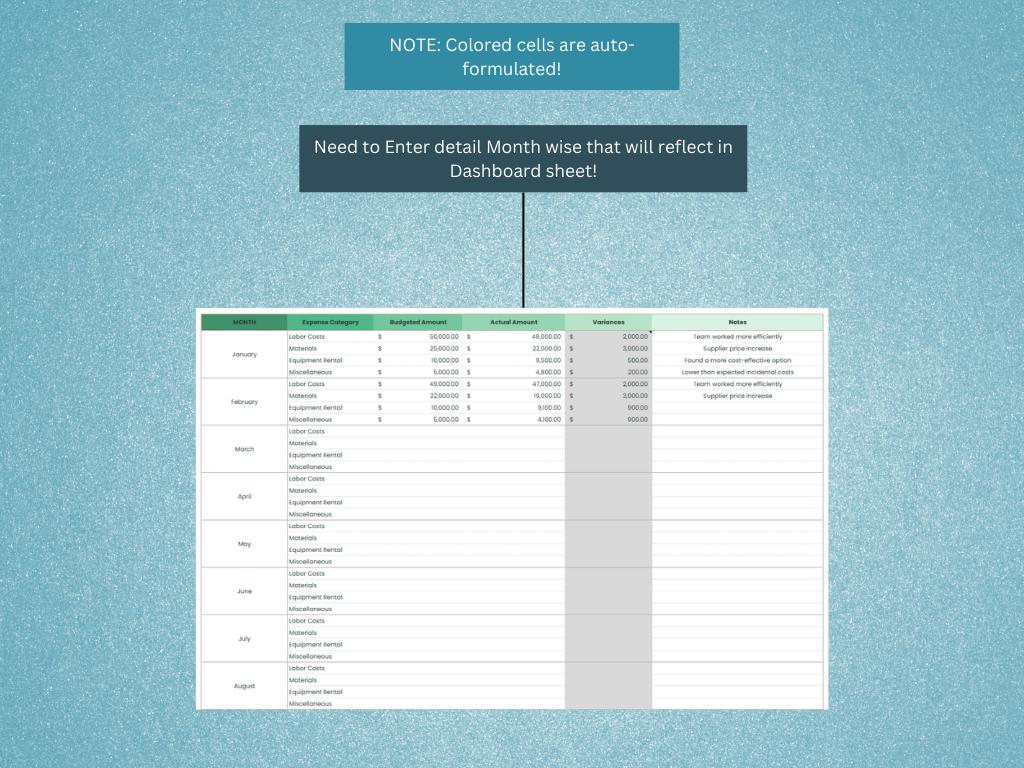Project Budget Report Dashboard Spreadsheet | Project Cost Matrix ...