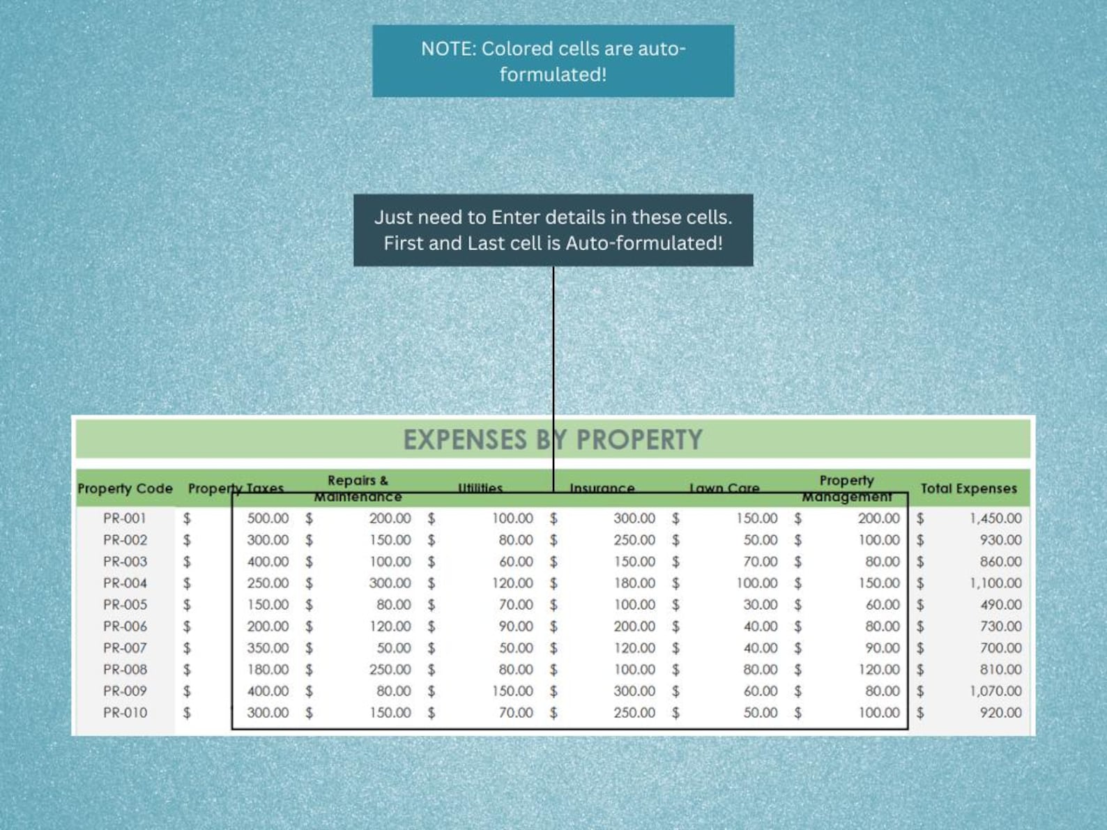 Real Estate Expense Tracker Google Sheets | Spreadsheet Financial ...