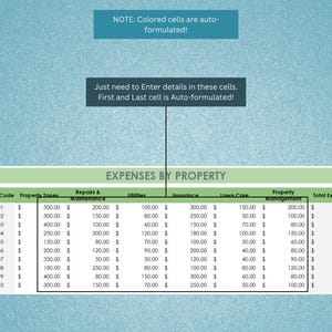 Real Estate Expense Tracker Google Sheets | Spreadsheet Financial ...