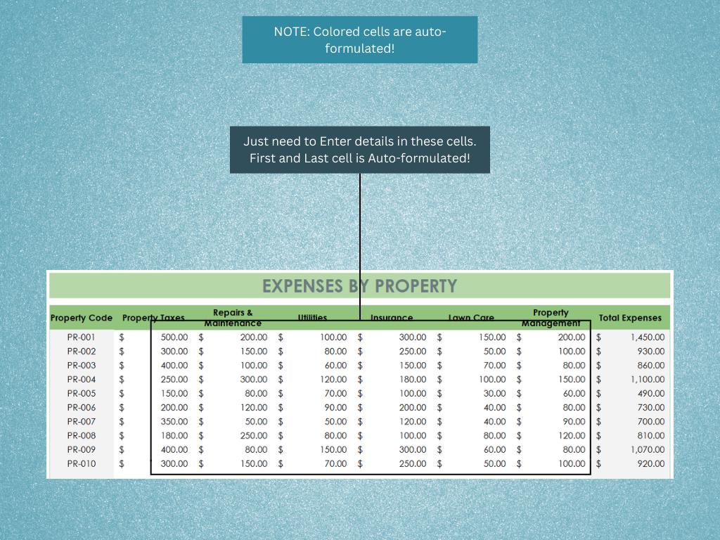 Real Estate Expense Tracker Google Sheets | Spreadsheet Financial ...