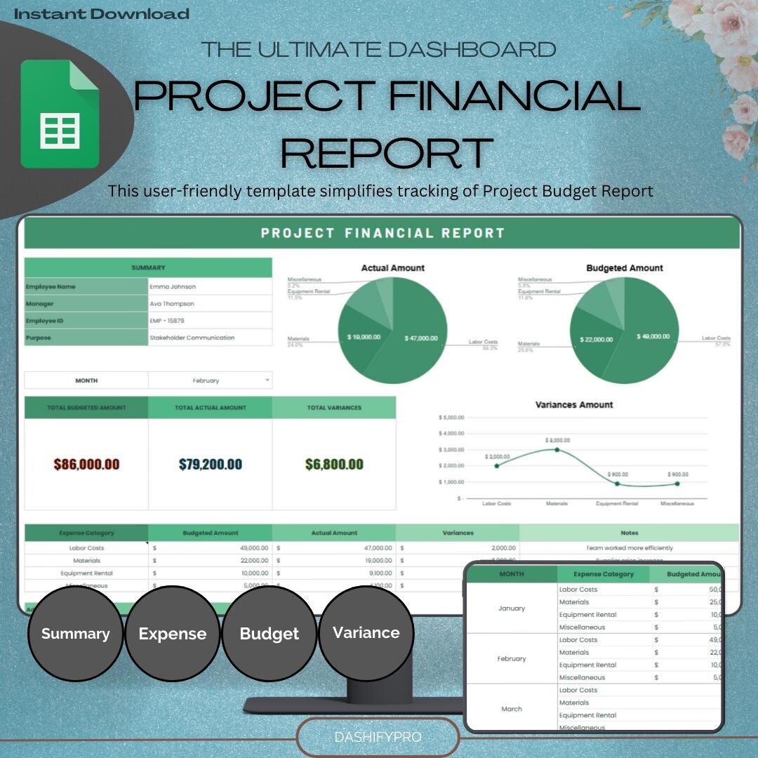Project Budget Report Dashboard Spreadsheet | Project Cost Matrix ...