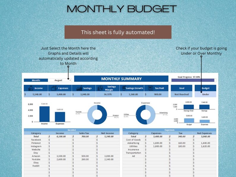 2025 Ultimate Budget & Saving Tracker Spreadsheet, Goal Tracker, Tax ...
