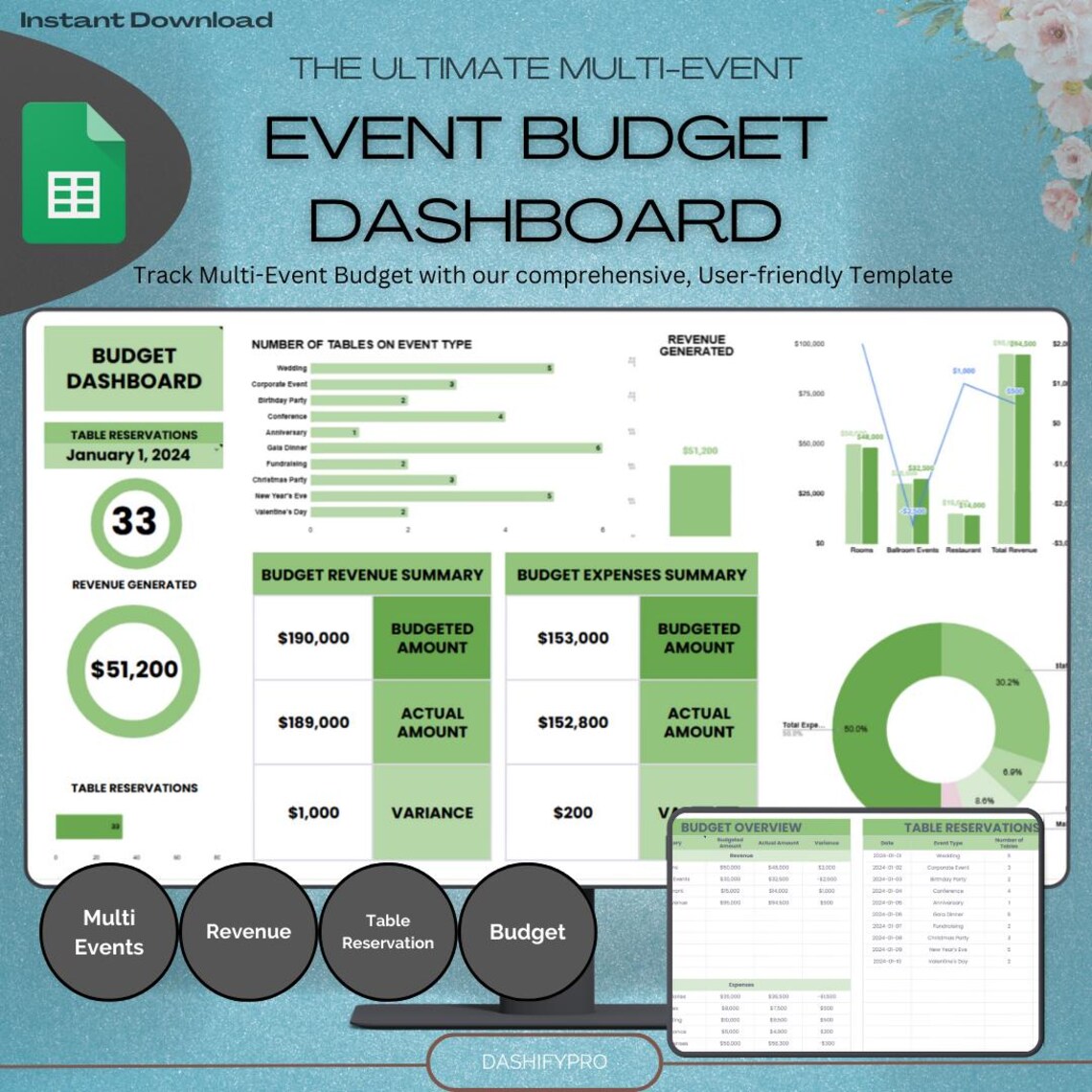 Event Budget Planner Spreadsheet Template | Instant Download | Google ...