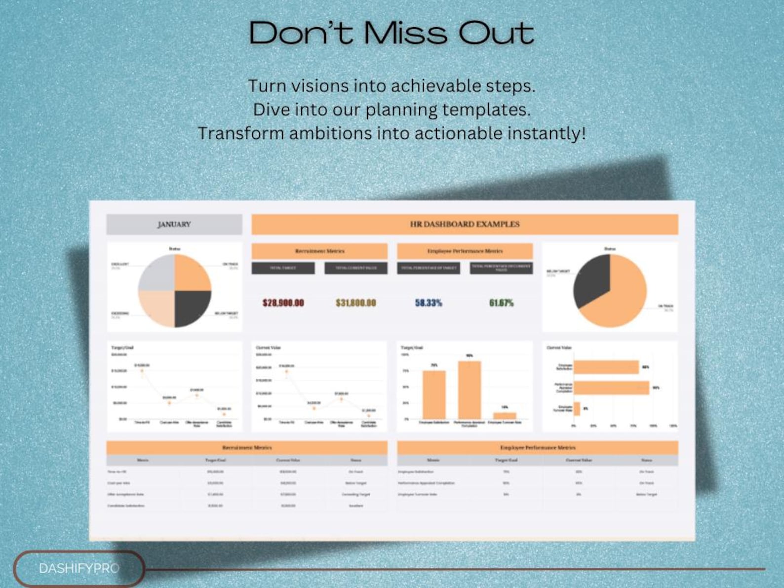 HR Dashboard Spreadsheet | Recruitment Metrics | Employee Performance ...