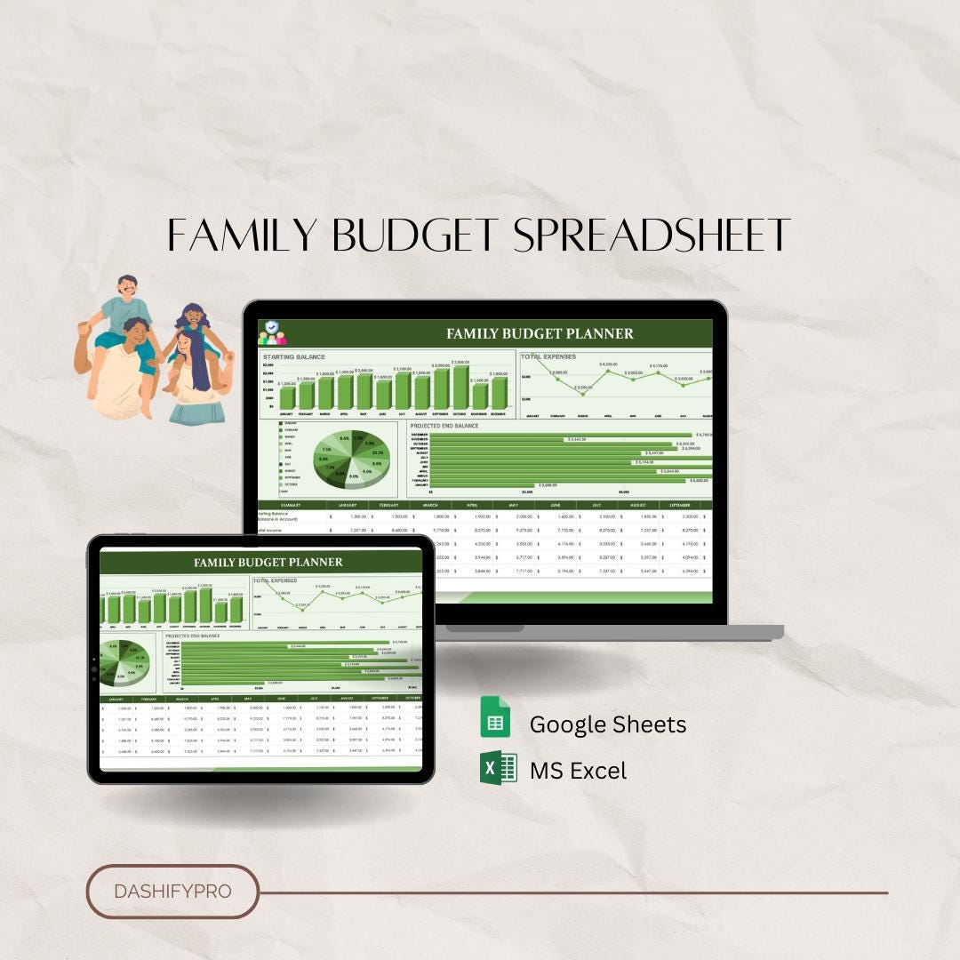 Family Budget Planner Template | Excel | Spreadsheet Google Sheets ...