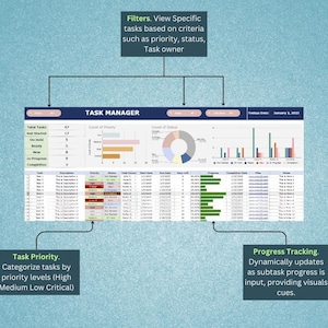Task Tracker With Kanban Board and Calendar View Google Sheets Template ...