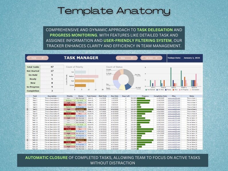 Task Tracker With Kanban Board and Calendar View Google Sheets Template ...