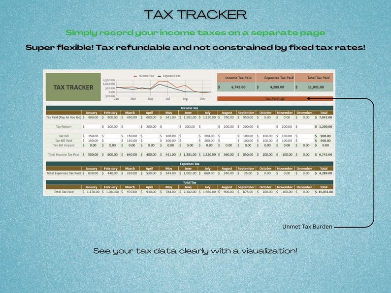 Small Business Bookkeeping Spreadsheet Google Sheets, Bookkeeping ...