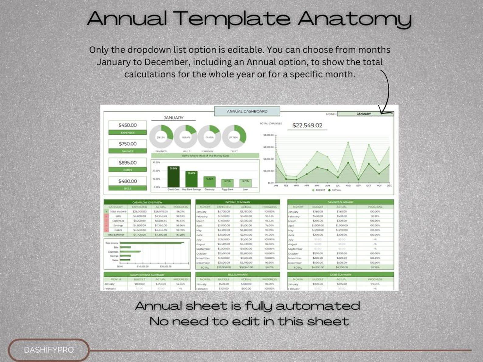 Annual & Monthly Business Spreadsheet Google Sheets Savings Tracker ...