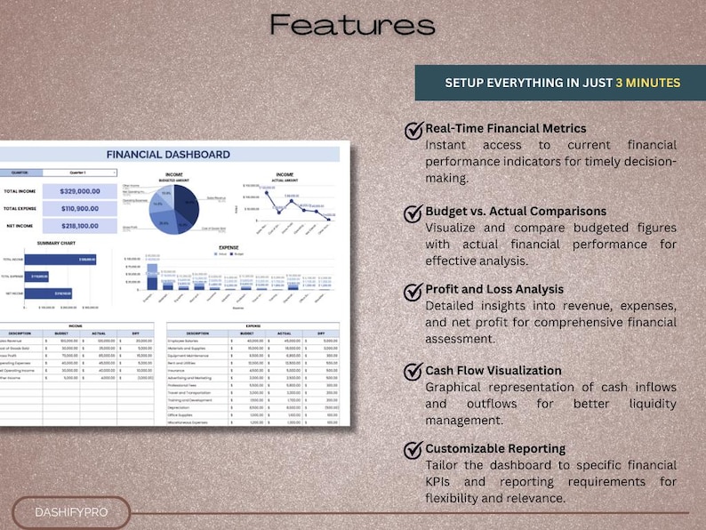 Financial Dashboard Spreadsheet | Track Income & Expenses With Ease ...