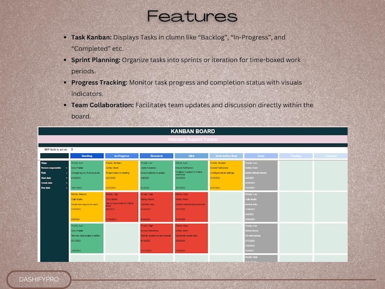 Kanban Board Google Sheets, Task Priority Tracker, Project Management ...