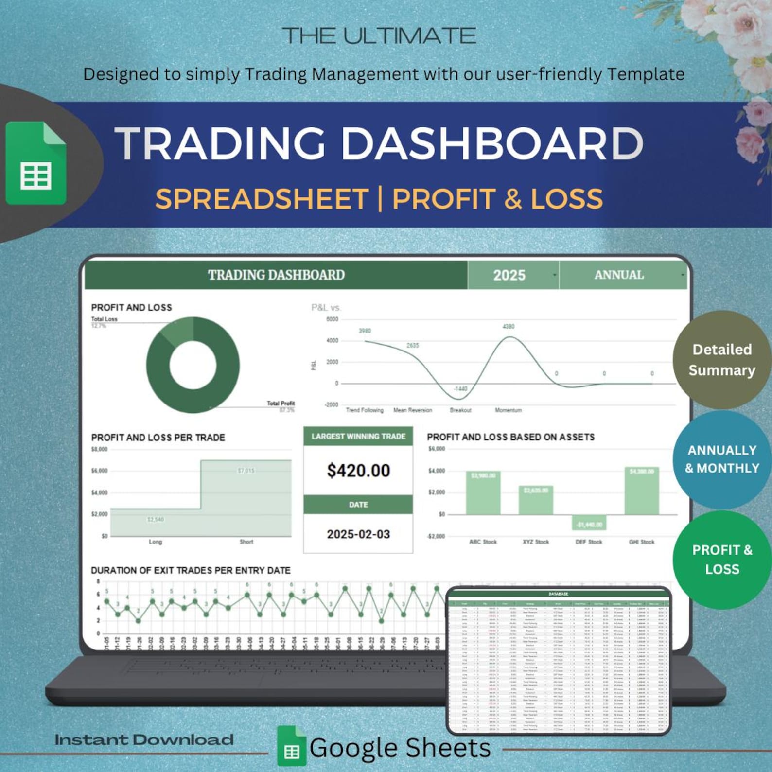 Crypto Trading Journal Google Sheets | 2025 Trading Dashboard ...