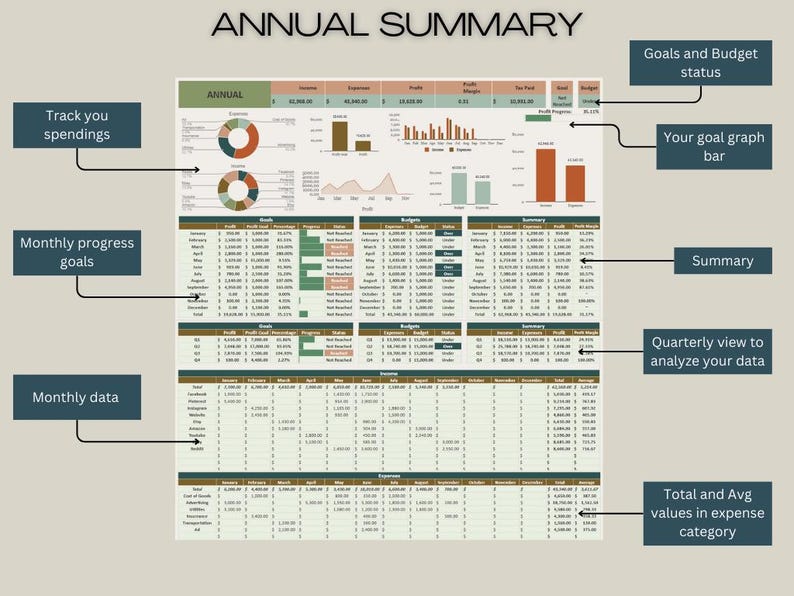 Small Business Bookkeeping Spreadsheet Google Sheets, Bookkeeping ...