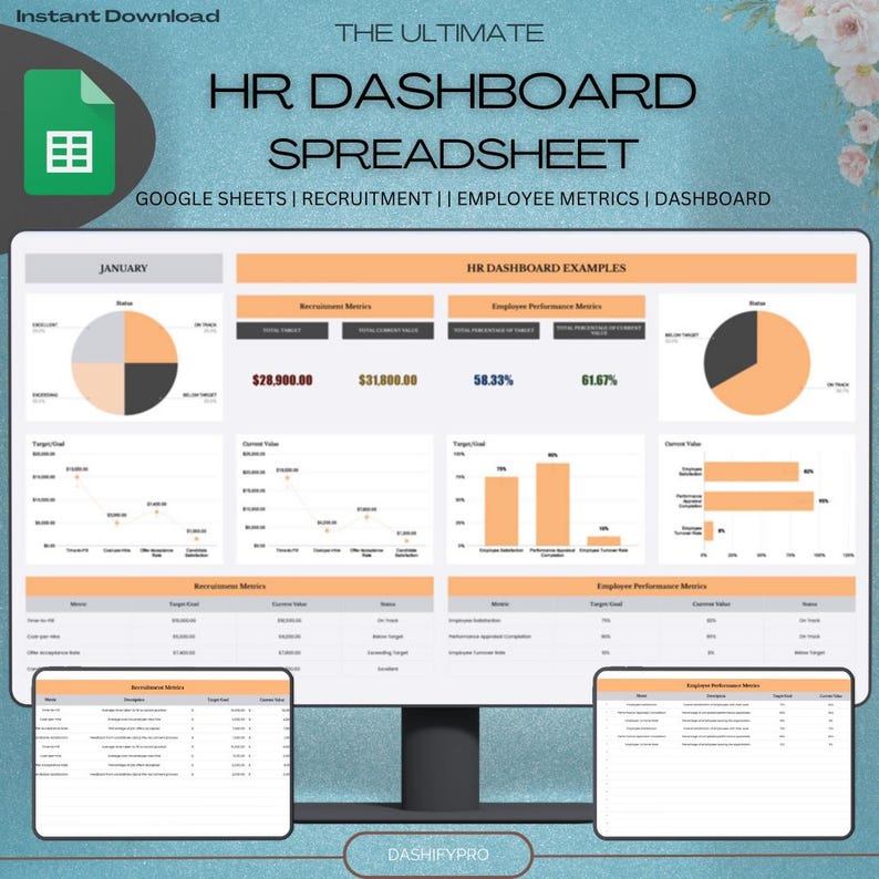 HR Dashboard Spreadsheet | Recruitment Metrics | Employee Performance ...
