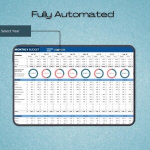 Zero-based Budget Spreadsheet | Finance Template | Financial Planner ...