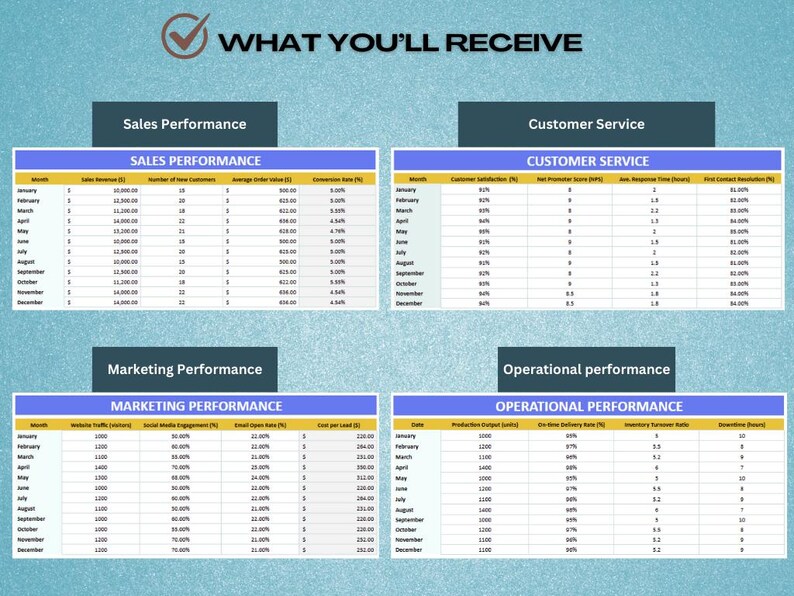 Sales Performance KPI Tracker Template | Track Sales Metrics & Goals ...